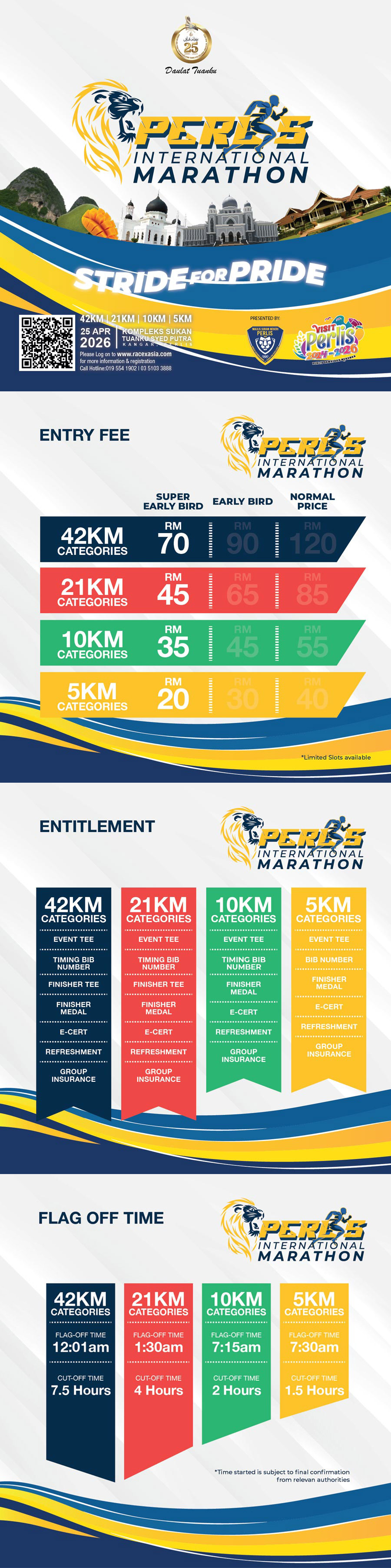 Perlis International Marathon 2026: Online Registration